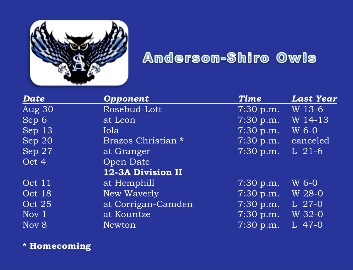 Anderson-Shiro Owls football 2019 – scooptexas