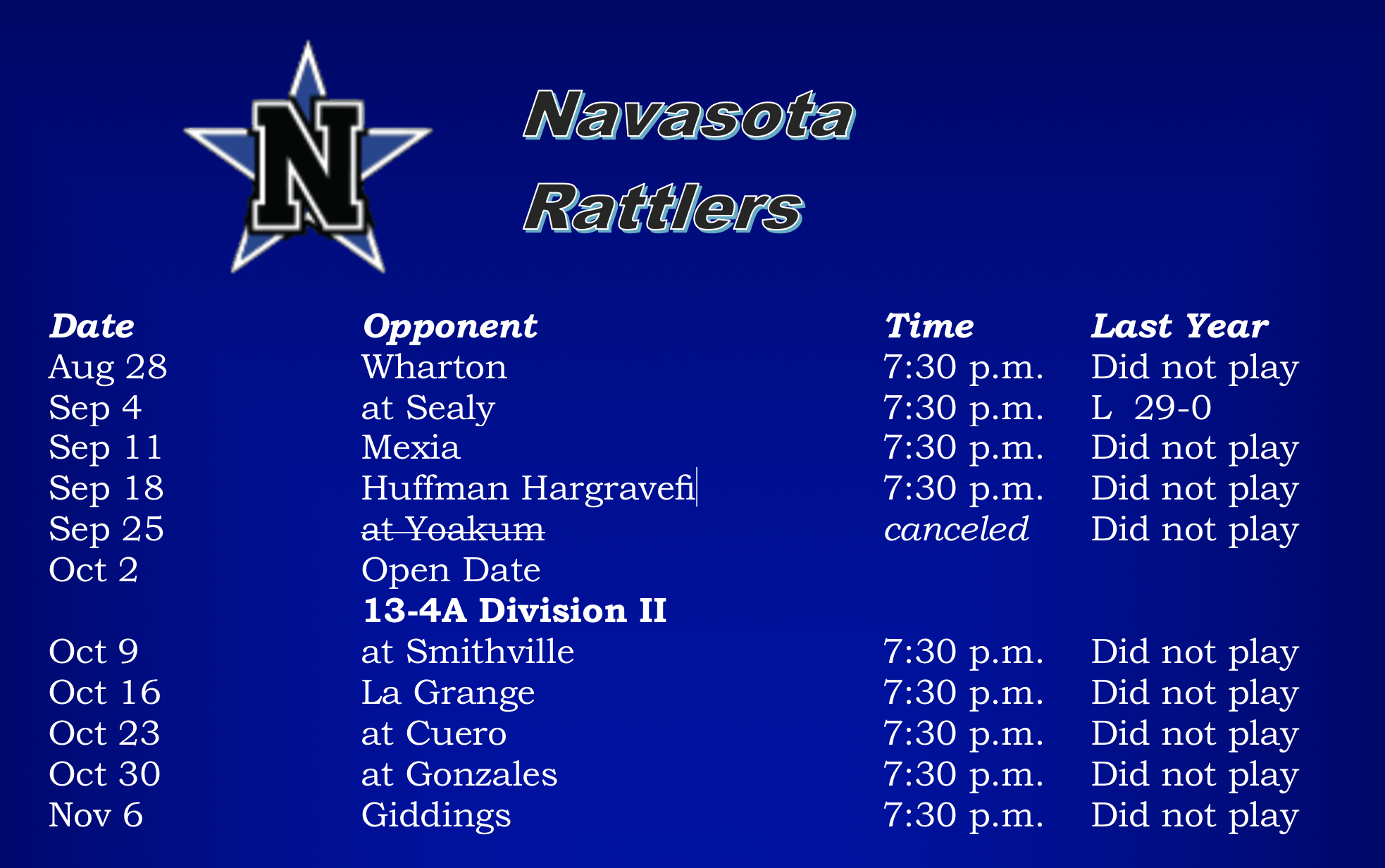 Navasota Rattlers football 2020 – scooptexas